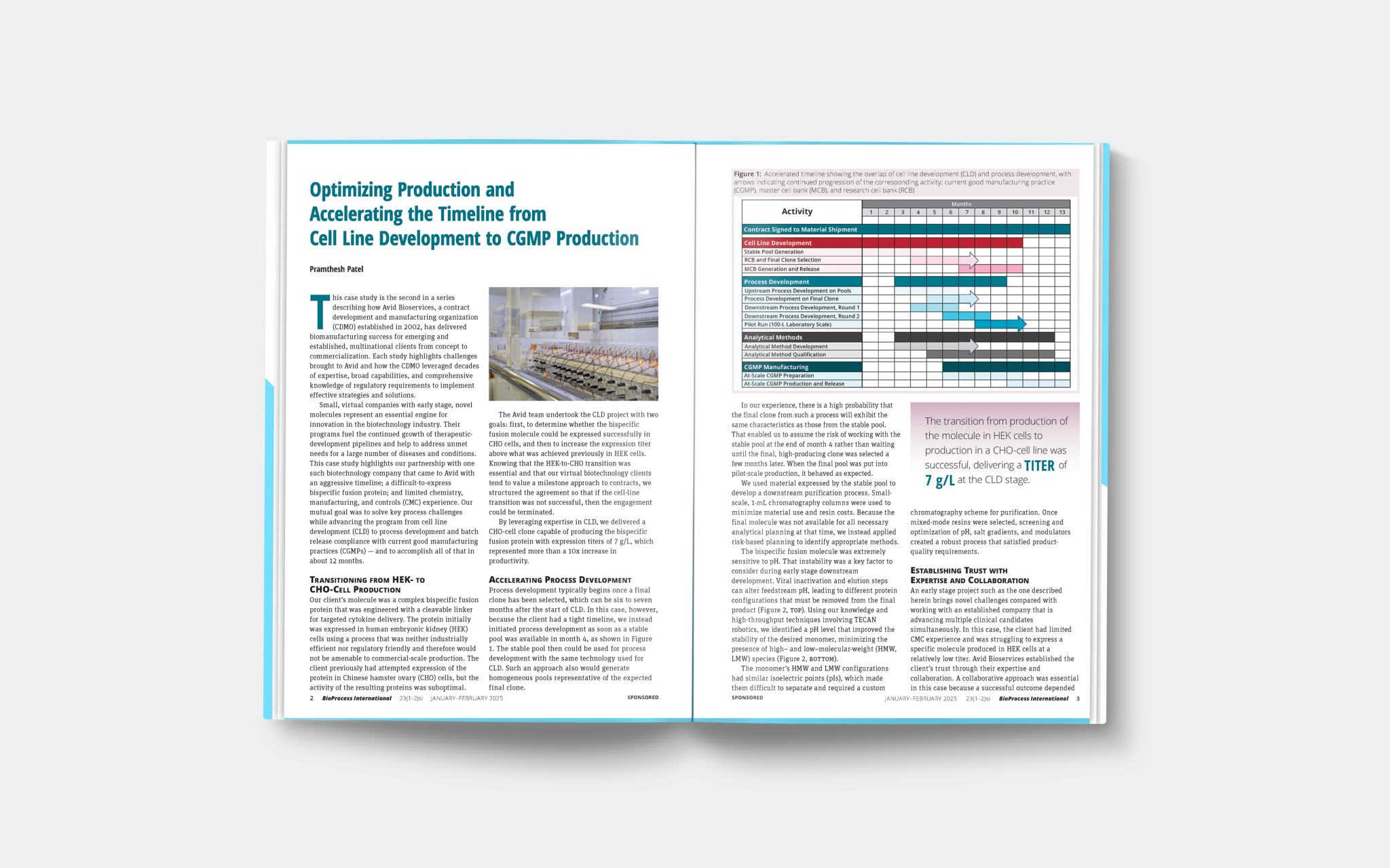 Avid Bioservices, Inc.